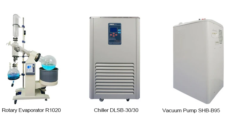 Linbel Molecular Distillation Industrial Spinning Band Distillation Gmd ...