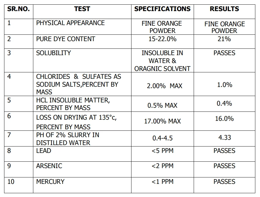 FD&C Red No.40 Al Lake CI 16035:1 - C.I. Pigment Red 273