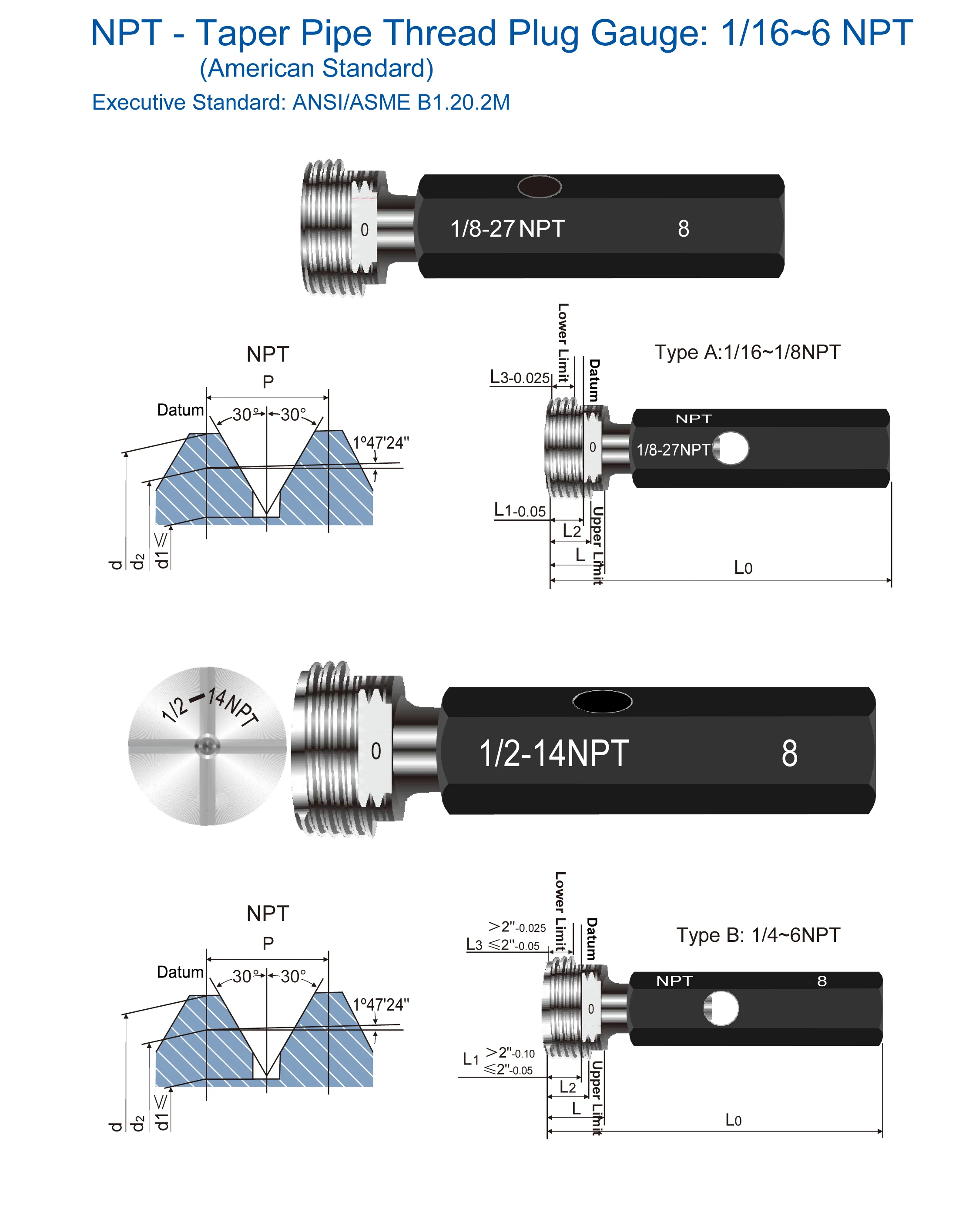 Taper NPT 60 Degree UN Thread Plug Ring Gauge - GB/T 3934