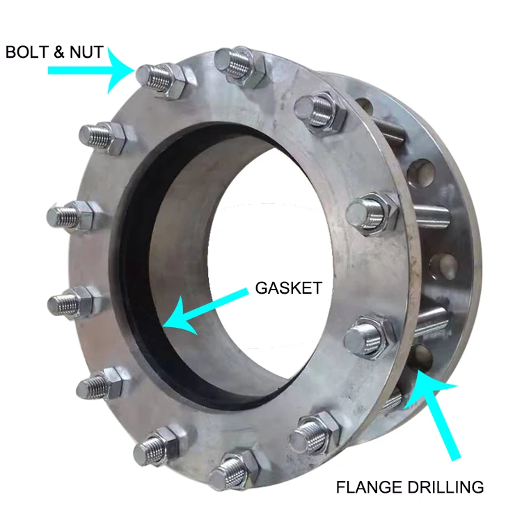 Wide Range Ansi Din Stainless Steel 304 316 Flange Adaptor - Buy Flange ... Wide Range Ansi Din Stainless Steel 304 316 Flange Adaptor - Buy Flange ...