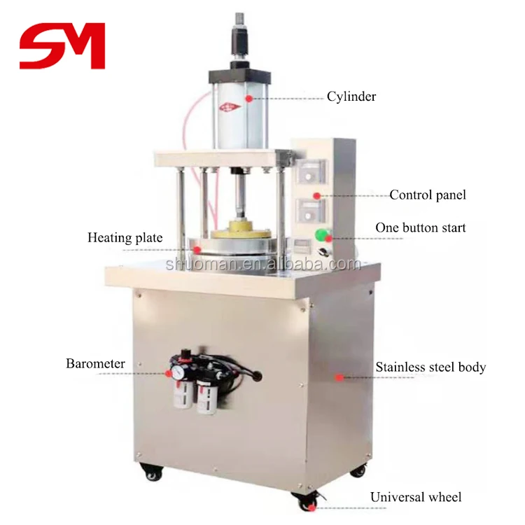 2020 New Type Smooth And Nice-looking Small Business Round Chapati ...