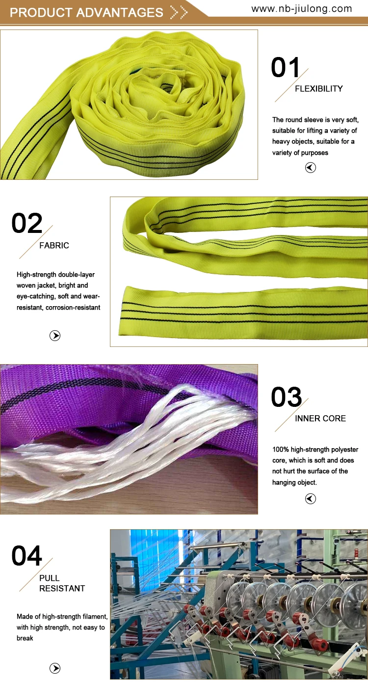 Cheap Price 3 Tons Color Code Webbing Lifting Sling One Way Webbing ...