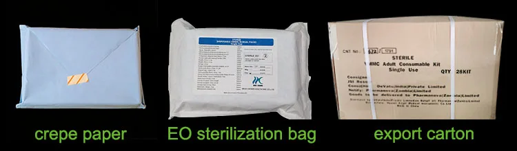 VMMC Kits - Disposable Medical Male Circumcision Kit