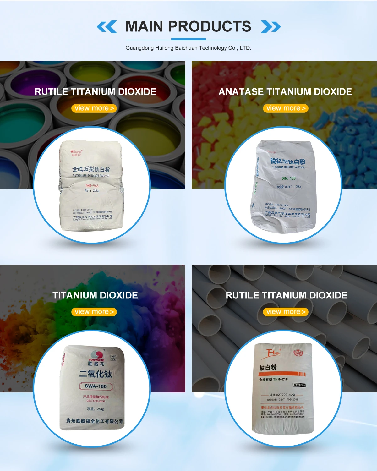Guangdong Huilong Baichuan Technology Co., Ltd. - titanium dioxide ...