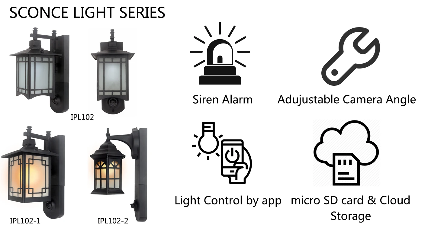 Smart Home Security Camera Sconce Light With Siren Ip Camera Wifi ...