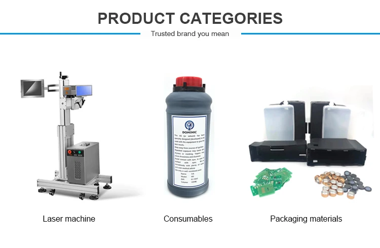 Leibinger Inkjet Printer 77001-00030 Solvent - Buy 77001-00030 ...