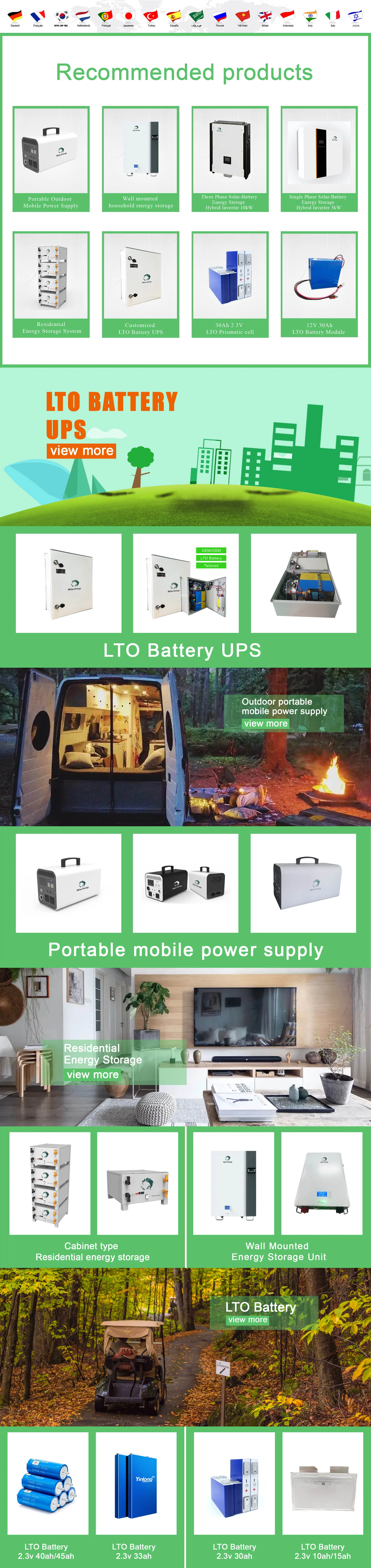 Wise Energy Technologies (zhuhai) Co., Ltd. - LTO battery, lithium battery