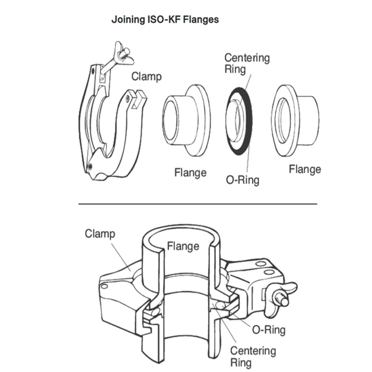 SS304 1.5" KF40 Bored Flange - Vacuum Flange for USA & Korea