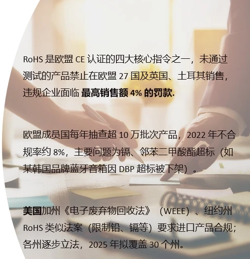 RoHS – 阿里巴巴外贸服务市场 – 外贸服务平台