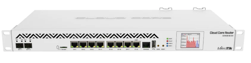 High Performance Industrial-grade Mikrotik Router Ccr1036-8g-2s+em ...
