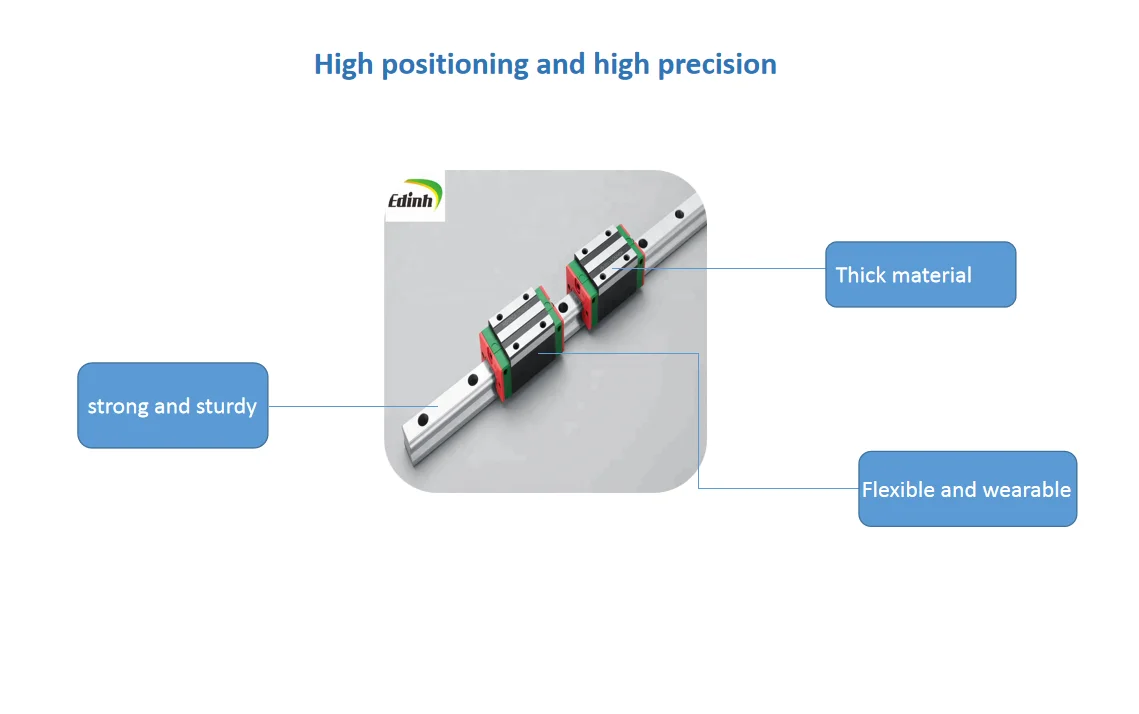 Hiwin Linear Guide Slide Block HGR20 for Cutting Machines