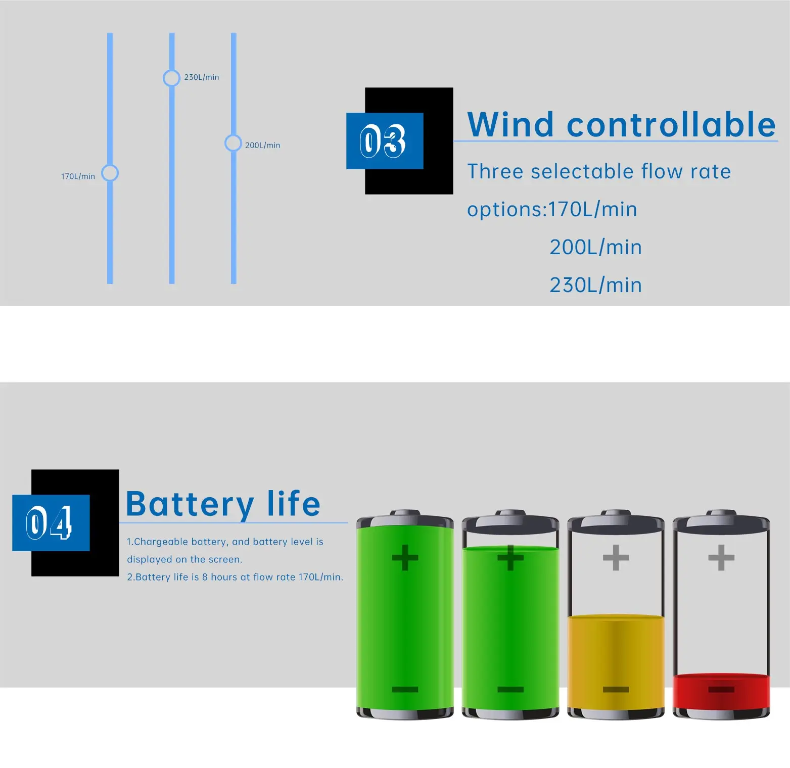En12941 Powered Air Purifying Respirator-s Hood Manufacturer In China ...