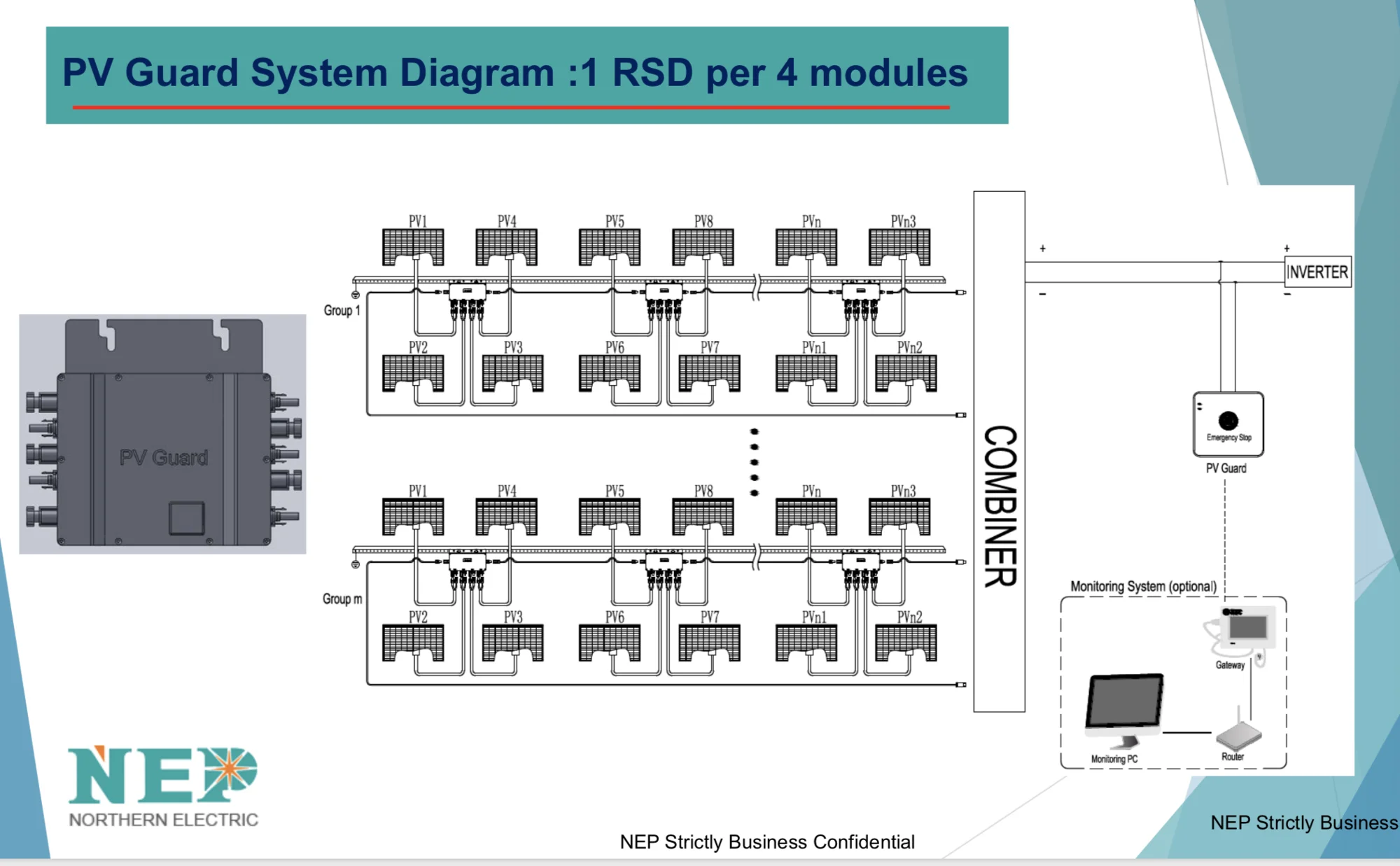 Pvg -1model Rapid Shutdown Device Made In China - Buy Solar Rapid ...