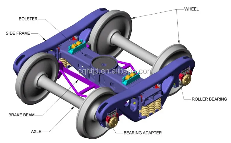 Casting Center Plate For Train Bogie - Buy Casting Center Plate For ...
