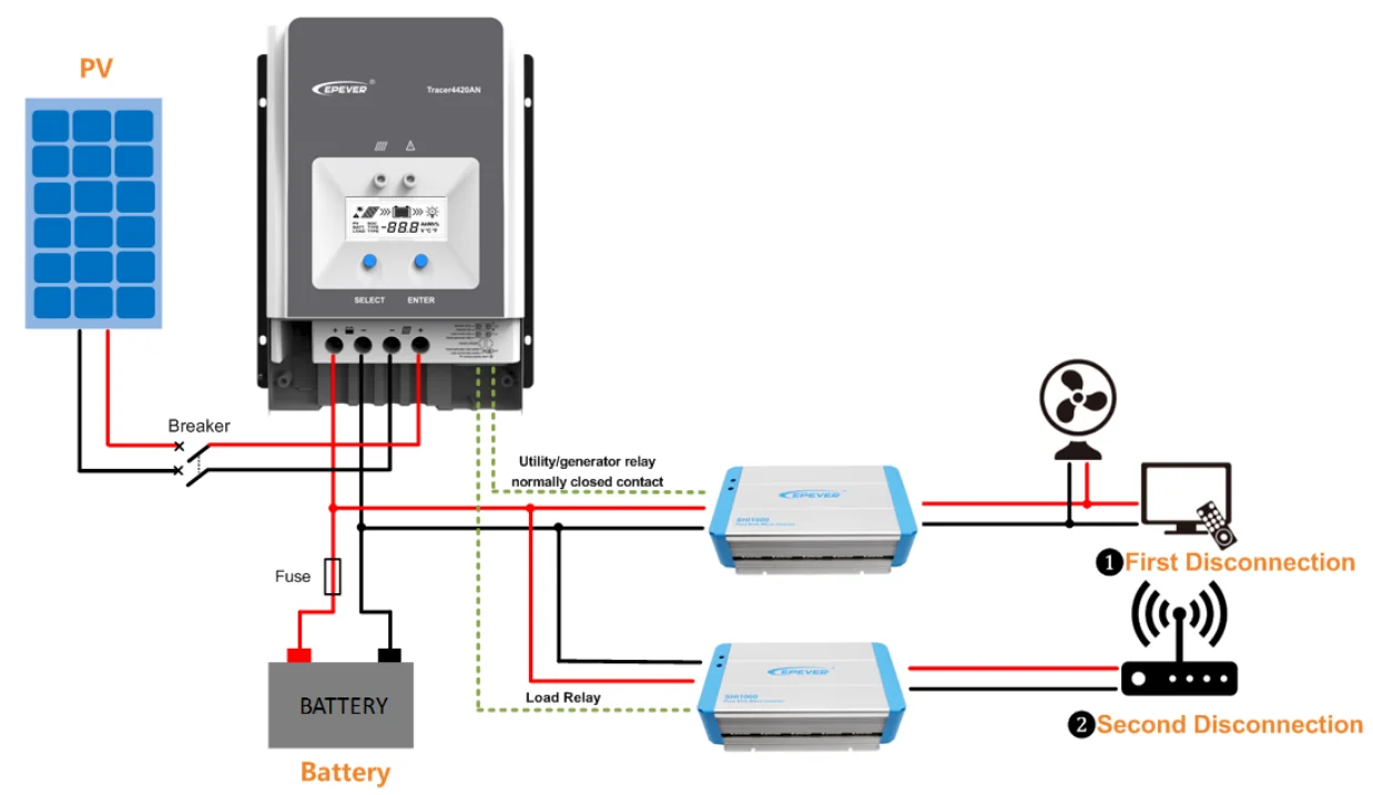 EPEVER Tracer5415AN 50A MPPT Solar Charge Controller for Lithium ...