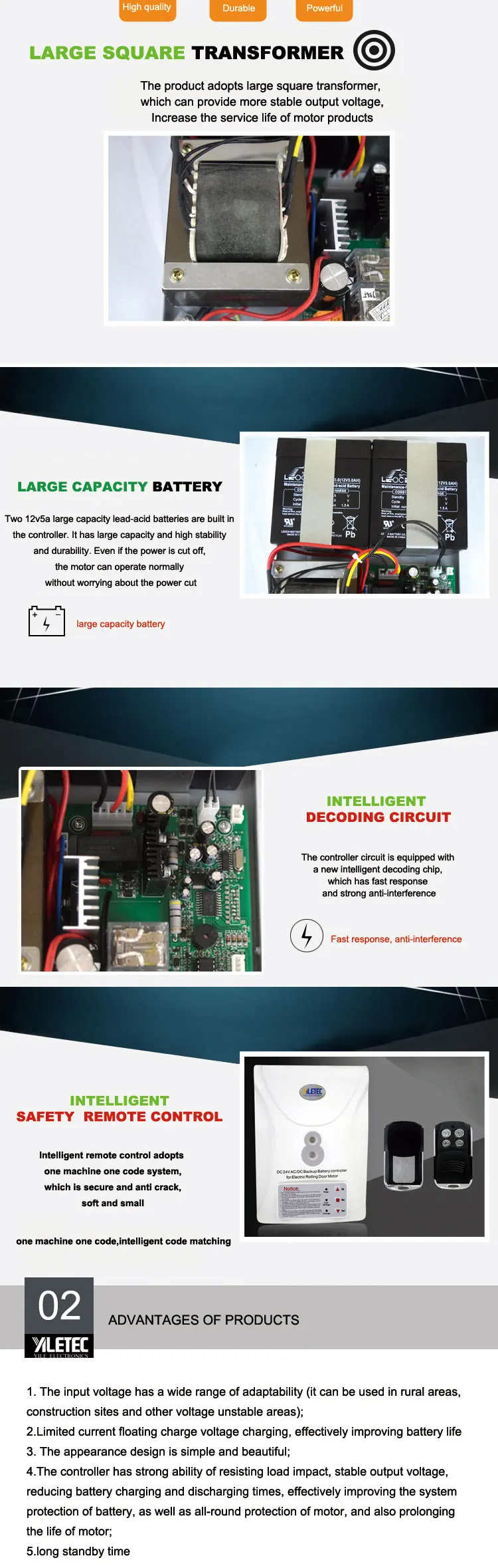 Shutter Motor Control Dc24v Rolling Shutter Door Controller With Remote ...