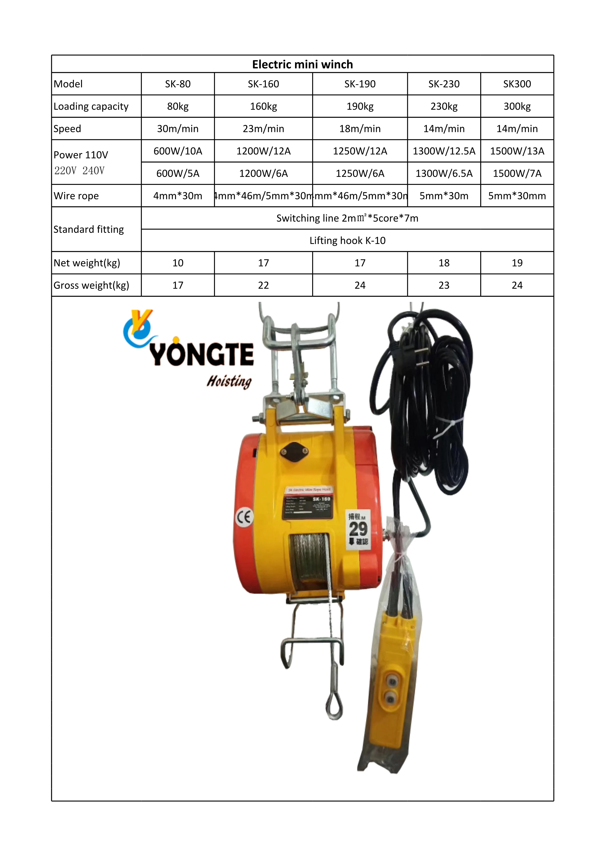 500kg Electric Mini Winch With 110v 220v 240v Electric Windlass - Buy ...