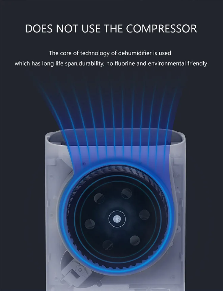 Commercial 120v Low Noise Humidity Reducer Home Dessiccant Wheel ...