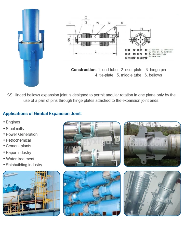 Hinged Corrugated Pipeline Compensator - Stainless Steel
