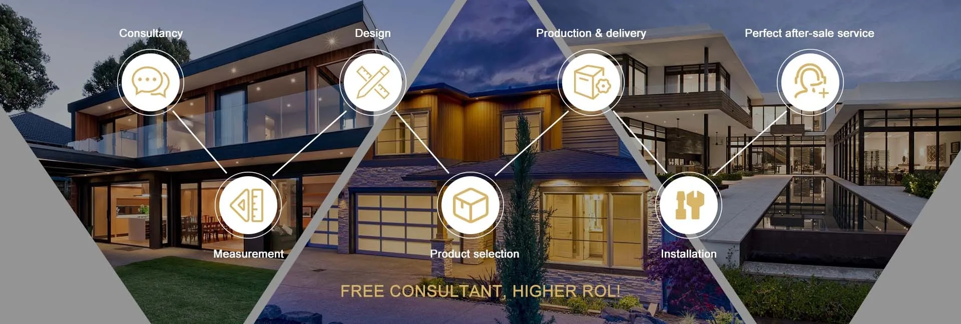 Guangzhou Lemon Building Material Co., Ltd. - Steel Doors, Pivot Doors