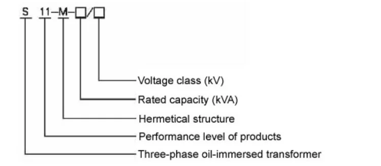 6kv 35kva Step up Transformer - 690v to 33kv by Zhongyi