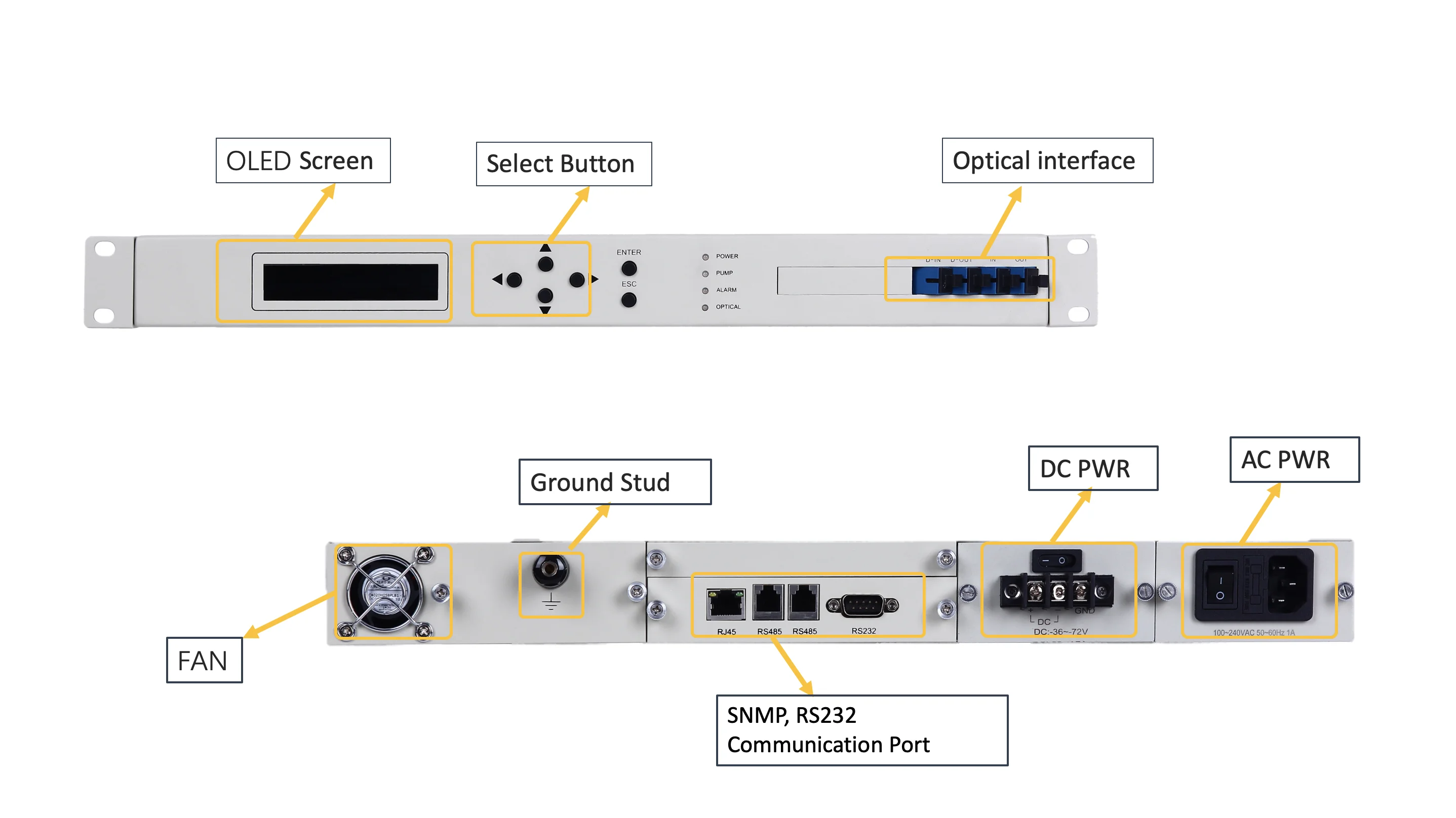 Edfa 1550nm Optical Erbium Doped 8 Ports Amplifier Price Catv 1550 ...