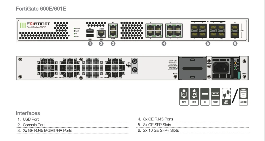 Fortinet Secure Sd-wan Firewall Fg-601e Fortigate-601e - Buy Fortinet ...