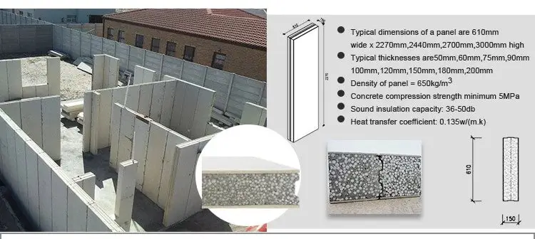 Runxin Lightweight Exterior Wall Fireproof Precast Foam Concrete Eps ...