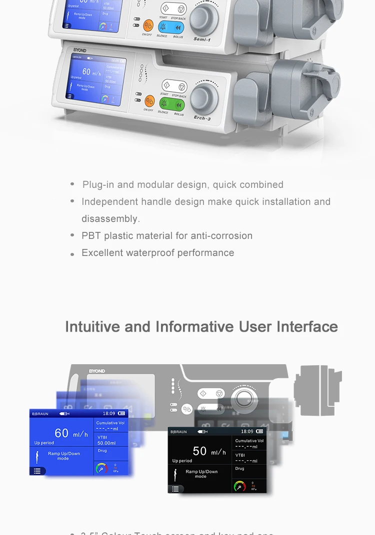 Hot Sale Portable Mri Compatible Vet Use Syringe Pump Spare Parts ...