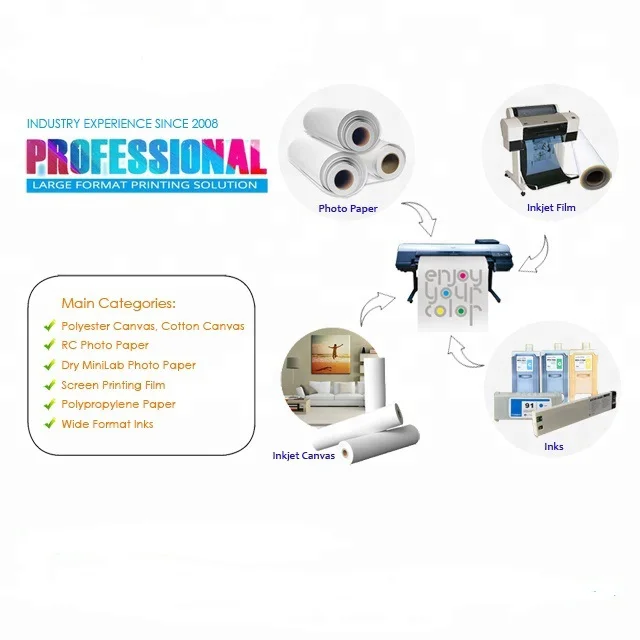 Digital Inkjet Machine Noritsu D1005.d703.fuji DL430