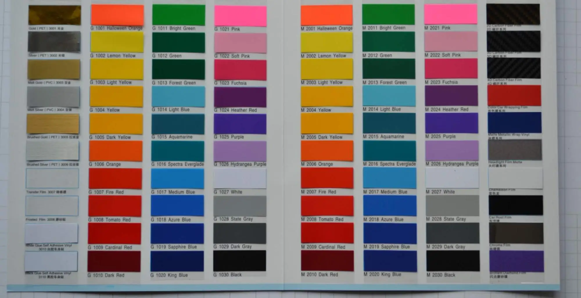 Color Self Adhesive Vinyl,Sign Making Vinyl Film,Cutting Vinyl For ...