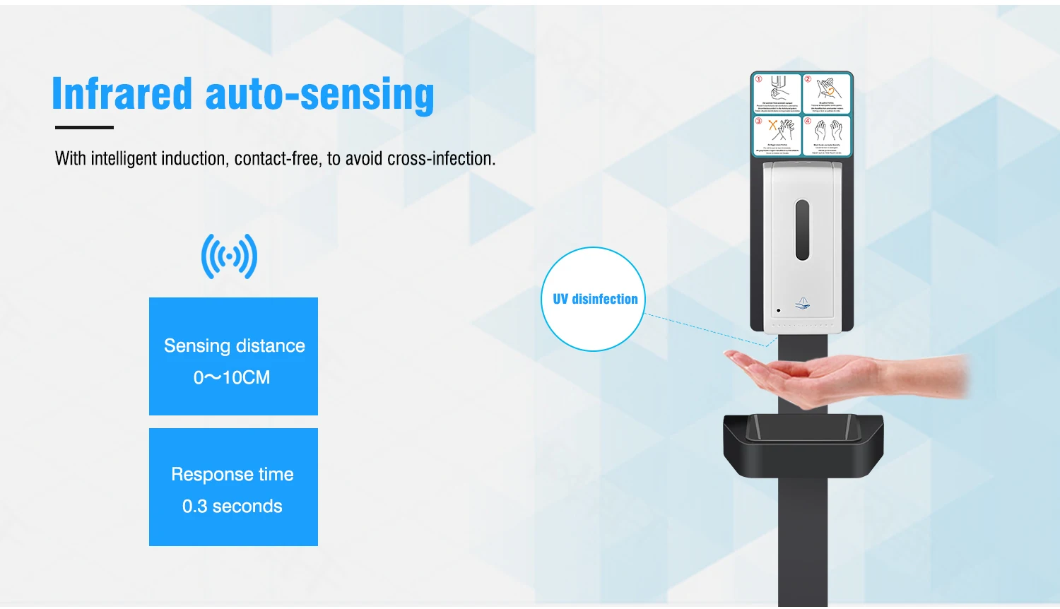 Infrared Motion Sensor Spray Battery Operated Auto Floor Standing Hand ...