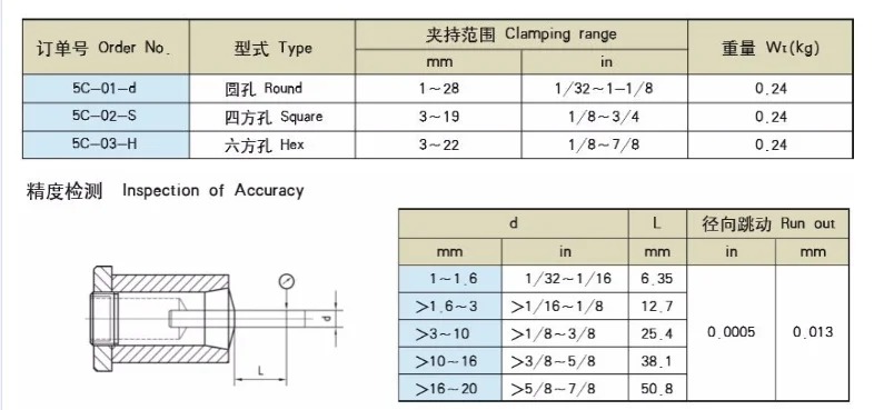 High Quality 5c Round Spring Collet For Cnc Lathes - Buy 5c Collet ...