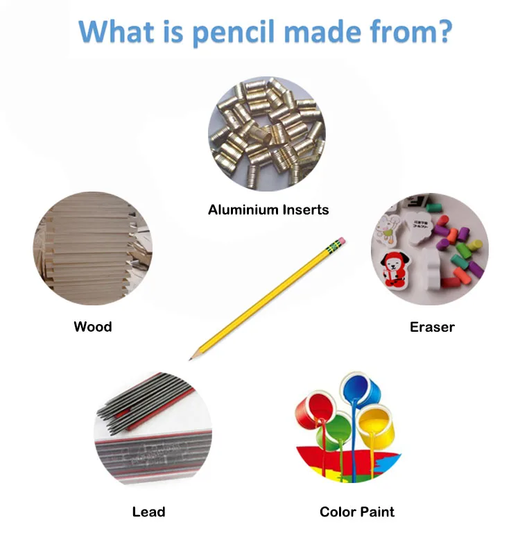 Flat Wooden Carpenter Pencil With Personalized Custom Logo - Buy ...