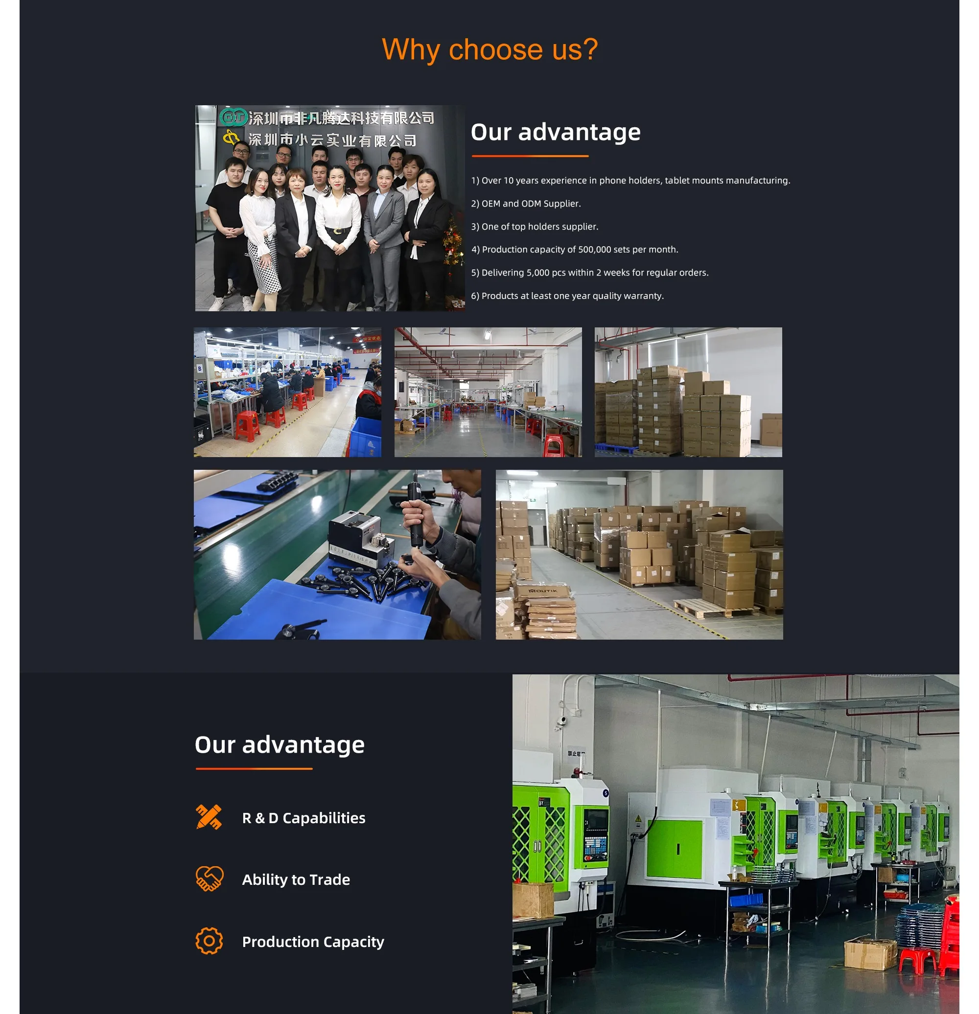 Company Overview - Shenzhen Outstanding Technology Co., Ltd.