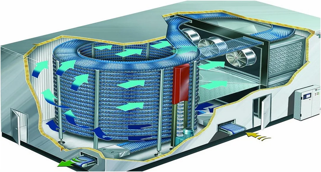 Customized Individual Quick Freezing Spiral IQF Freezer for Abattoir