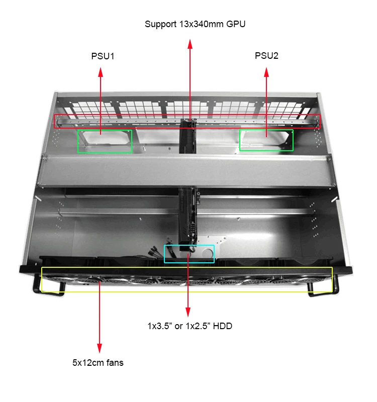 6U 13GPU Rack Server Case - Powerful and Efficient Chassis