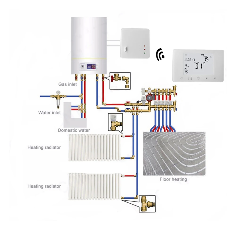 Opentherm Wireless Programmable Thermostat for Hydronic Heating - Easy ...