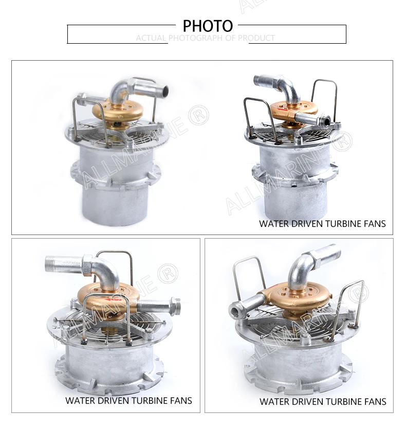 Water Driven Turbine Fans - Efficient and Reliable Solutions