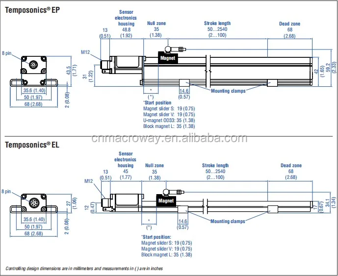 Temposonics E Series EP00600MD341V03 Sensor - Customized Silver Design ...