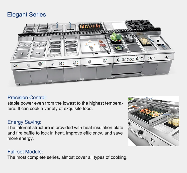 Restaurant Hotel Supplies Industrial Professional Stainless Steel ...