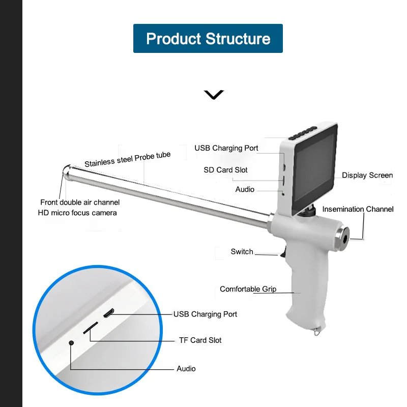 Advanced Pig AI Kit - Efficient Swine Insemination