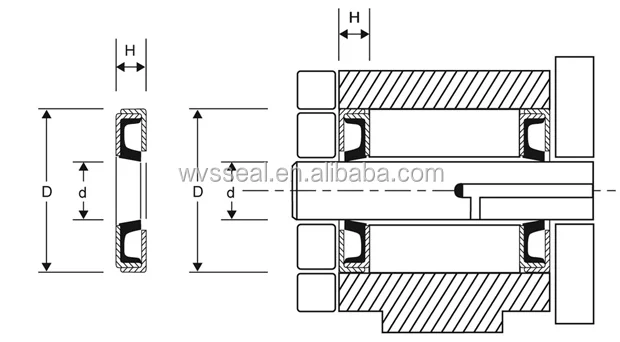Excavator Spares Parts Best Quality Lower Price Dust Seal Excavator ...