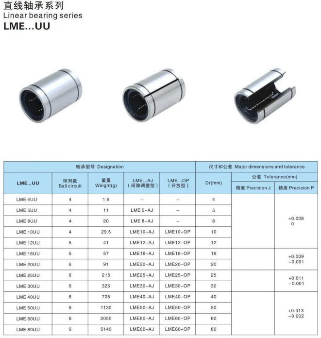 Yoso Oem High Quality Linear Bearing Lme8uu Linear Guide Bearing - Buy ...