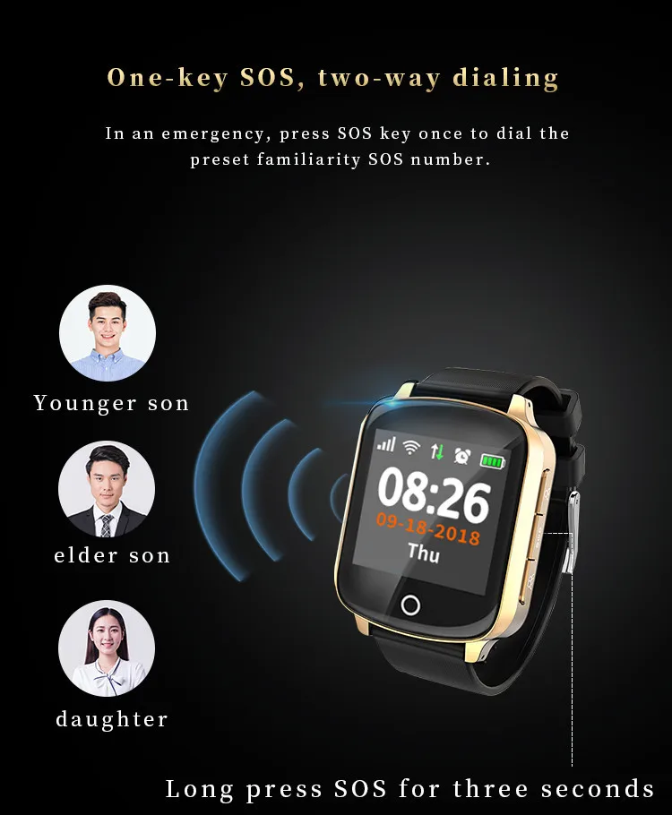 Waterproof GPS Smartwatch for Elderly Safety - SOS Gps Phone