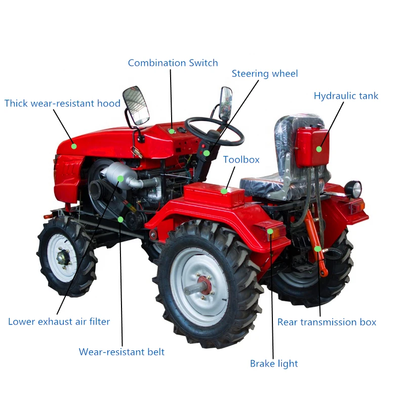 20hp Mini Farm Tractor with Electric Start - High Productivity