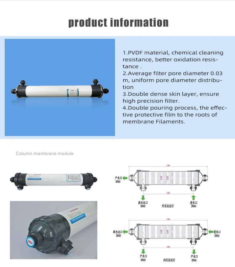 Best Quality Ultrafiltration Membrane 4040/8040/8060 Uf Membrane Filter ...