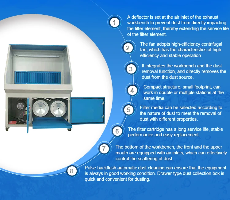 Downdraft Table Dust Collector Table Grinding Table - Buy Downdraft ...