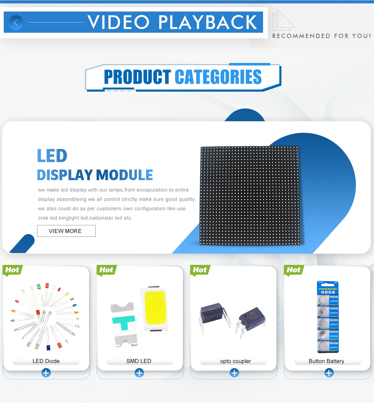 Shenzhen Kento Electronics Co., Ltd. - led diode, led lamp