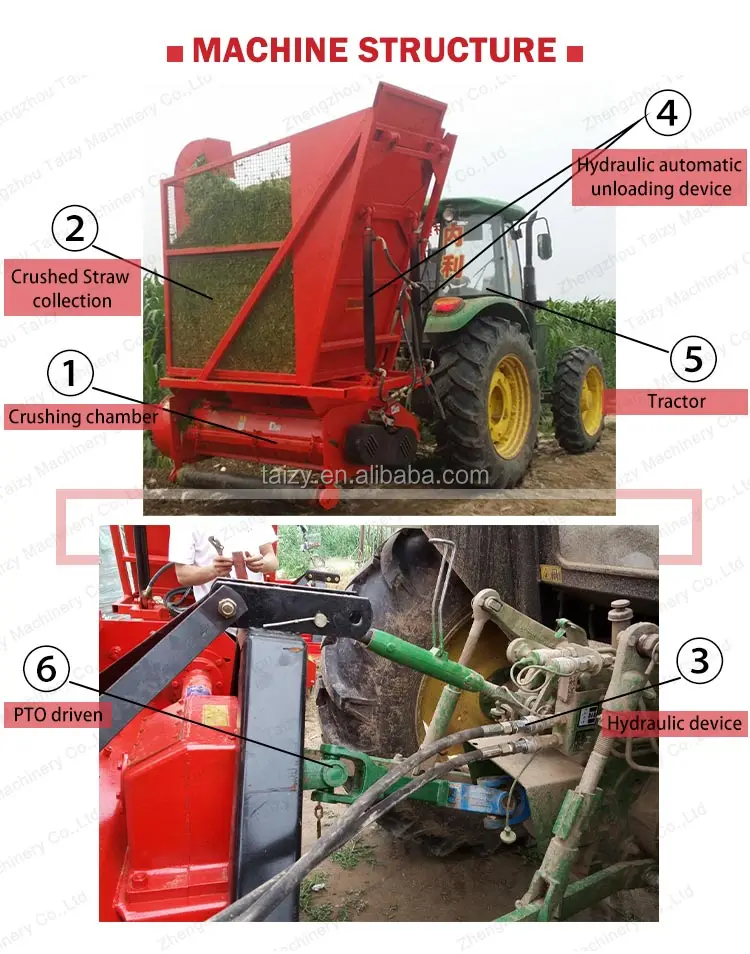 Corn Stalk Cutter Tractor - Efficient Dry Corn Processing